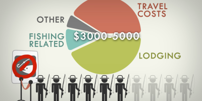 Homepage | Conservation Strategy Fund