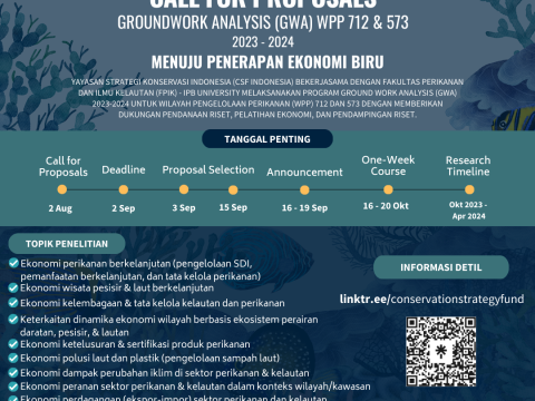 Indonesia | Conservation Strategy Fund